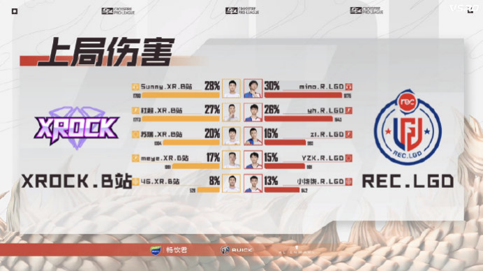 火线报道：【快讯】meye战旧主，REC.LGD顶住压力战胜XROCK --穿越火线官方网站-腾讯游戏