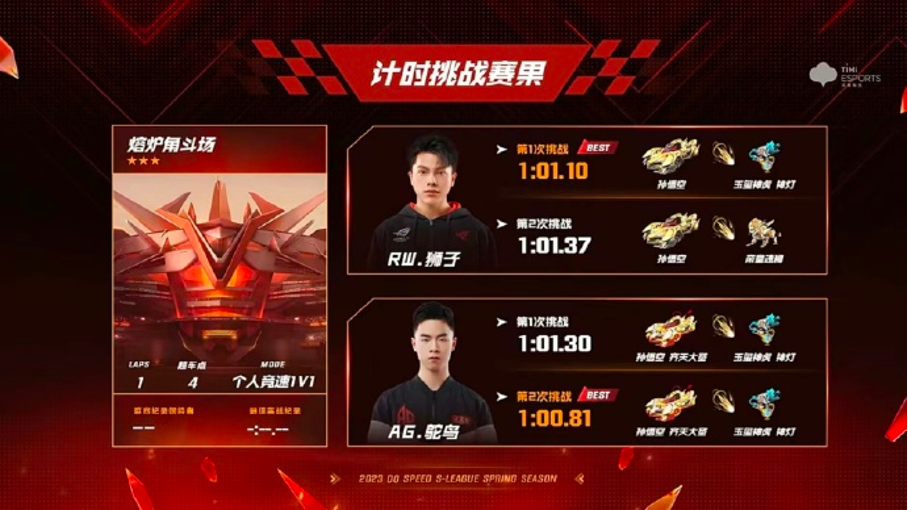 赛事中心 -【常规赛快讯】RW2:0战胜AG RW势如破竹- QQ飞车手游 - 腾讯游戏