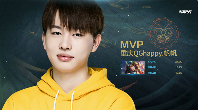世冠快讯：重庆QG击败北京WB晋级正赛，Fly关羽横刀立马纵横战场-王者荣耀官方网站-腾讯游戏