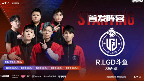 [CFML] R.LGD与AG上演前四抢分大战，炫石能否巩固队伍排名？--玩加电竞WanPlus - 玩加电竞