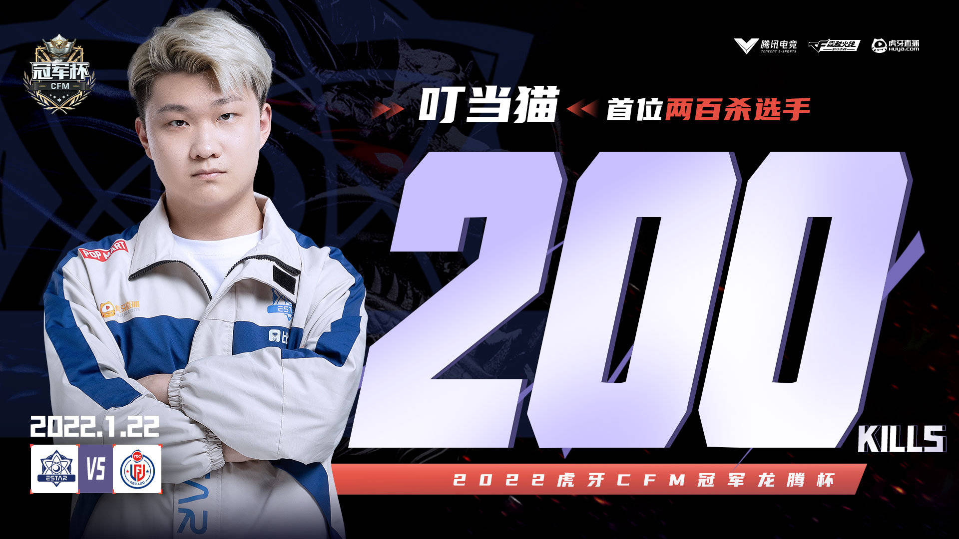 [CFML] 虎跃龙腾！虎牙CFM冠军龙腾杯队伍表现评级（上）-其他-玩加电竞WanPlus - 玩加电竞