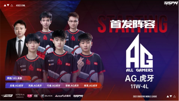 [CFML] R.LGD与AG上演前四抢分大战，炫石能否巩固队伍排名？--玩加电竞WanPlus - 玩加电竞