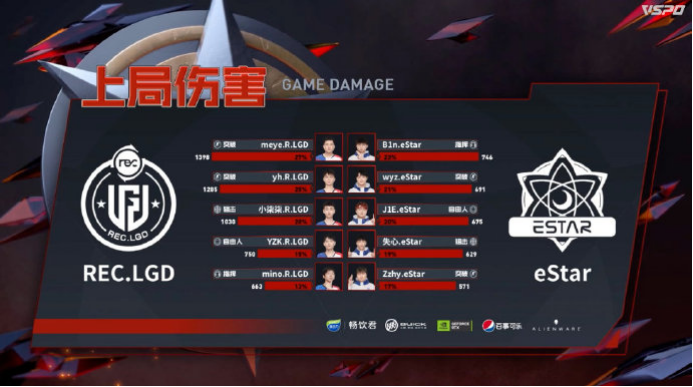 攻略中心-穿越火线官方网站-腾讯游戏