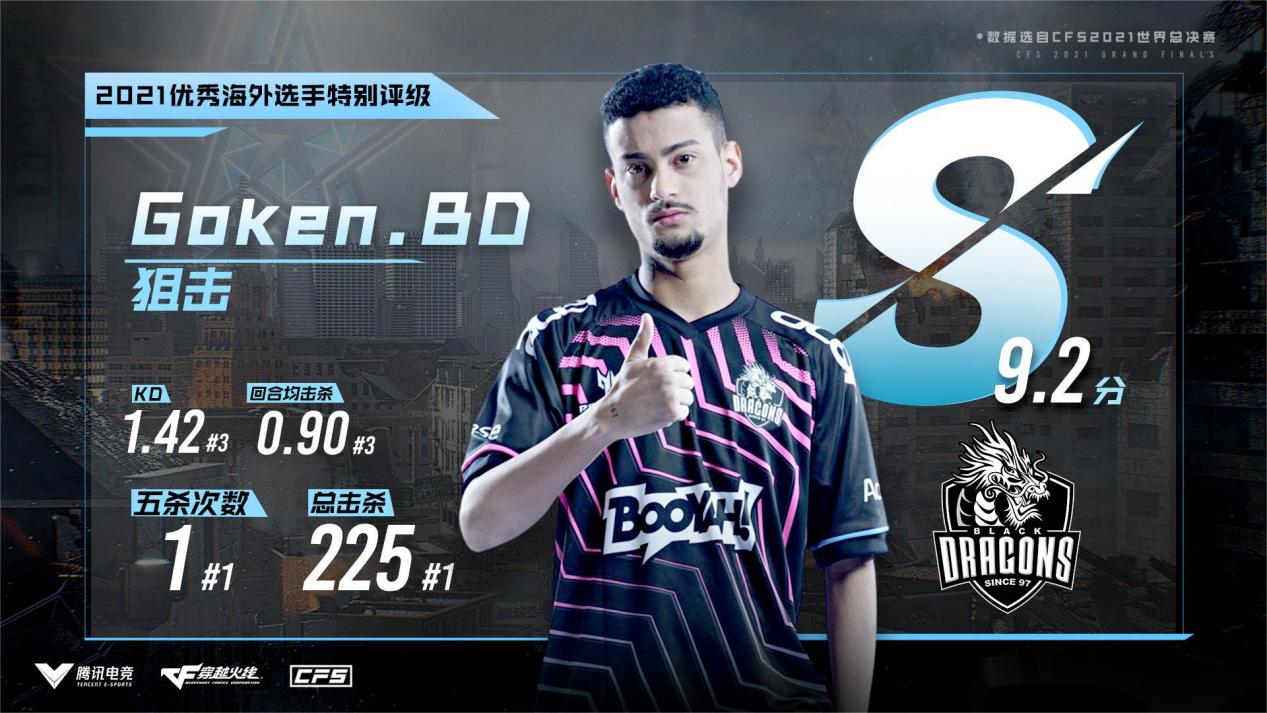 攻略中心-穿越火线官方网站-腾讯游戏