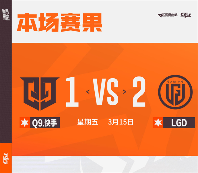 攻略中心-穿越火线官方网站-腾讯游戏