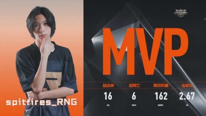 穿越火线高清竞技大区-CFHD-官方网站-腾讯游戏