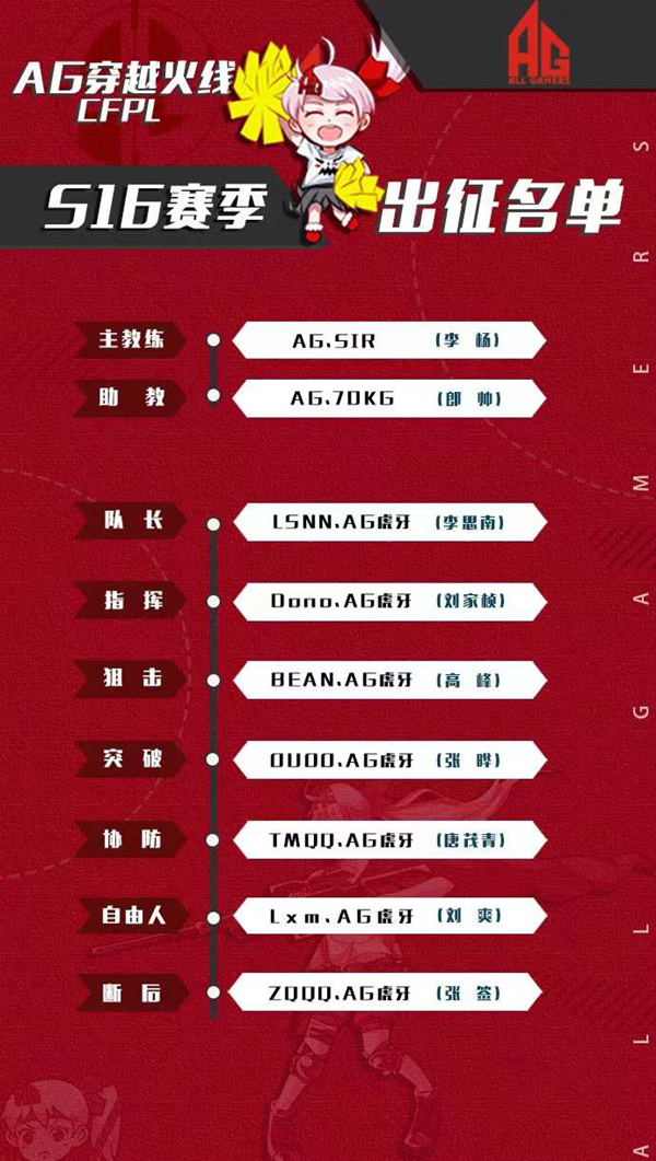 [穿越火线] jh加盟WE回归一线，顶级自由人lxm与AG再续前缘-其他-玩加电竞WanPlus - 玩加电竞