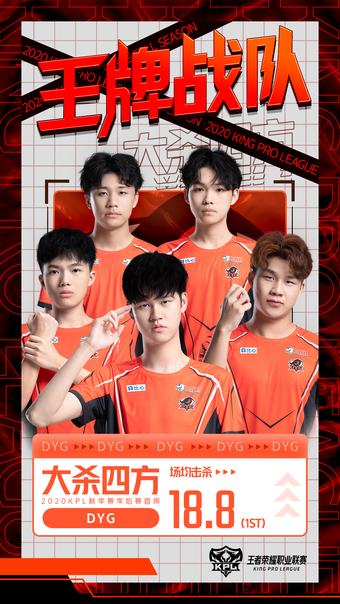 2020KPL秋季赛季后赛首周王牌选手：四强战队集结报到-王者荣耀官方网站-腾讯游戏