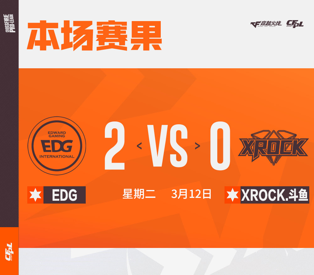 攻略中心-穿越火线官方网站-腾讯游戏