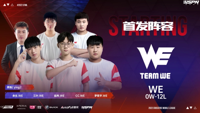 [CFML] 最强AK47预选赛来袭，老干爹与eStar谁将如愿提分--玩加电竞WanPlus - 玩加电竞