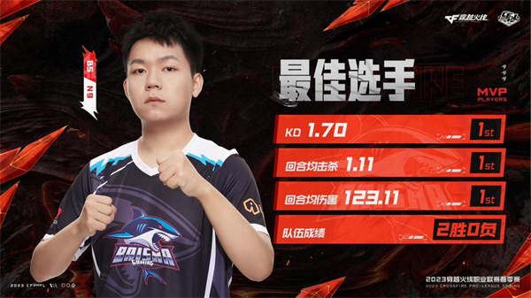 攻略中心-穿越火线官方网站-腾讯游戏