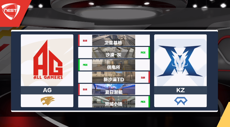 [CFML] KZ打满三局险胜AG，Q9以稳健发挥逐步击败EDG-其他-玩加电竞WanPlus - 玩加电竞