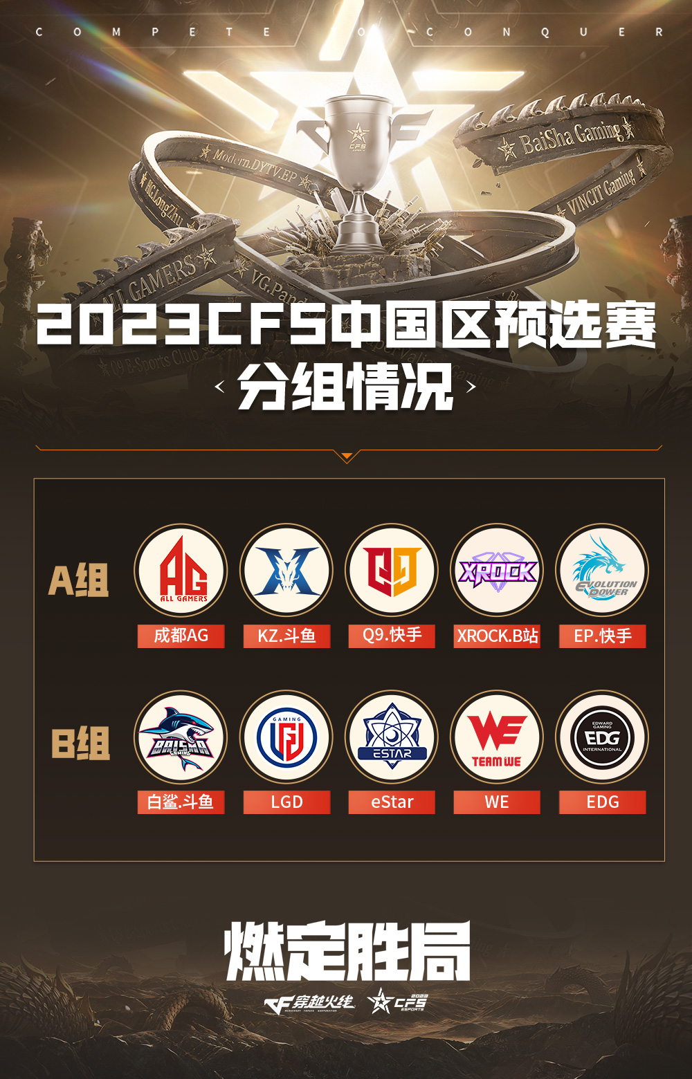 火线报道：均瑶健康 2023 CFS中国区预选赛赛程公布，首个比赛日10场B01 --穿越火线官方网站-腾讯游戏