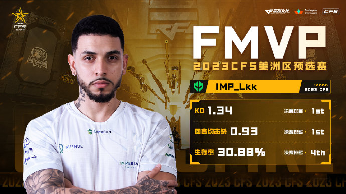 攻略中心-穿越火线官方网站-腾讯游戏