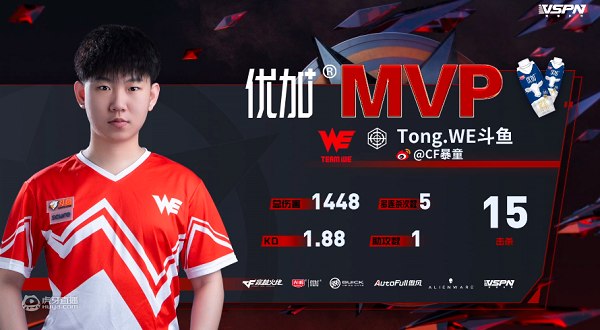 [穿越火线] KZ让一追二将榜首白鲨斩落马下 WE轻松2比0带走EDG--玩加电竞WanPlus - 玩加电竞