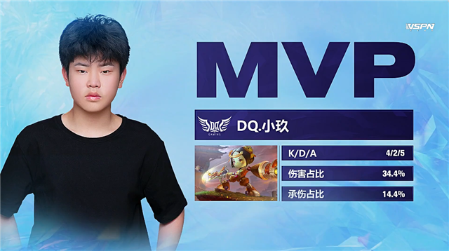 冬冠快讯：DQ鲁班父子体系击败广州TTG，XYG.灵梦拿下首个四杀-王者荣耀官方网站-腾讯游戏