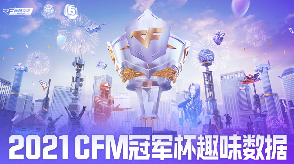 [CFML] 2021CFM冠军杯趣味回顾，官方竟“损失”4万赏金币！-其他-玩加电竞WanPlus - 玩加电竞