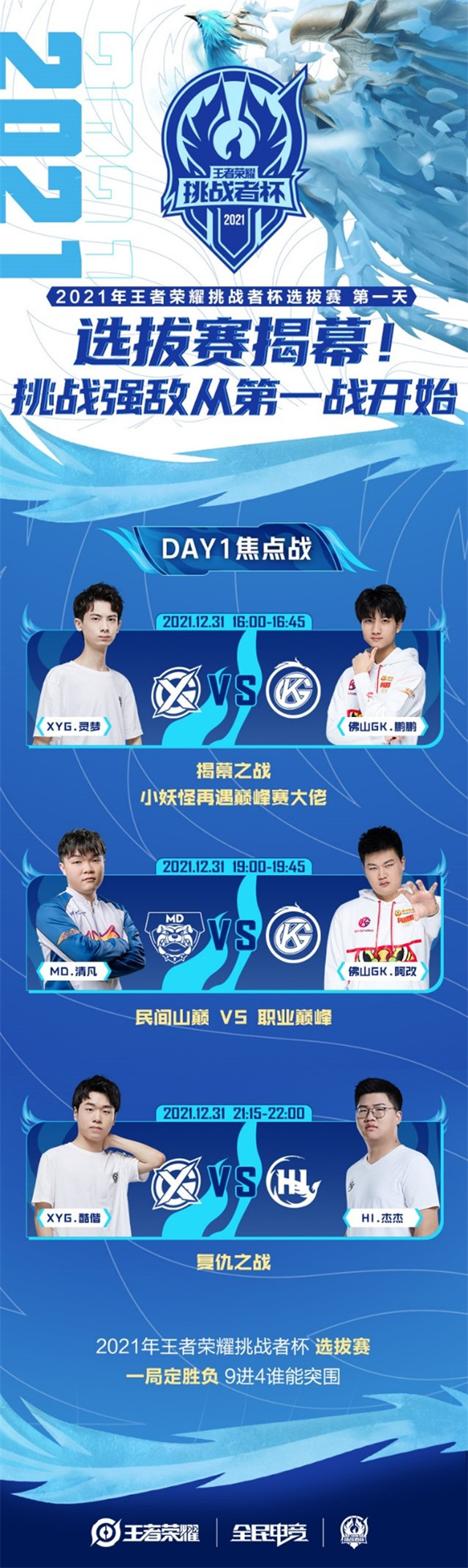 挑战者杯预报丨选拔赛揭幕，XYG再战巅峰赛大佬-王者荣耀官方网站-腾讯游戏