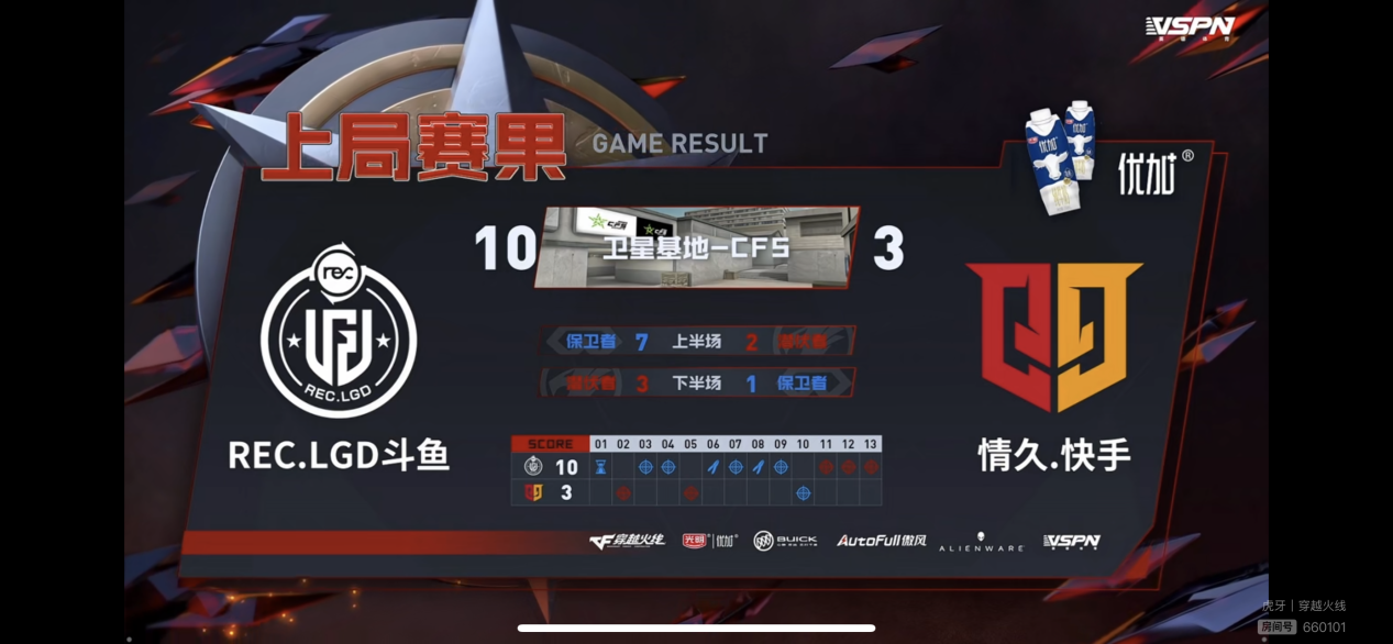 [穿越火线] 情久俱乐部|CF：情久败于LGD，整体进攻战术仍需调整--玩加电竞WanPlus - 玩加电竞