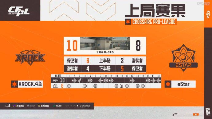 攻略中心-穿越火线官方网站-腾讯游戏