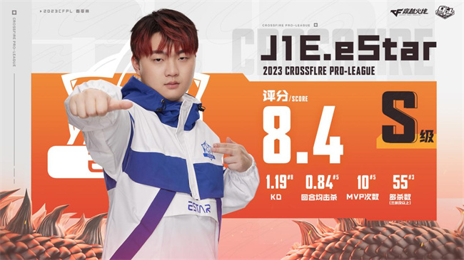 攻略中心-穿越火线官方网站-腾讯游戏