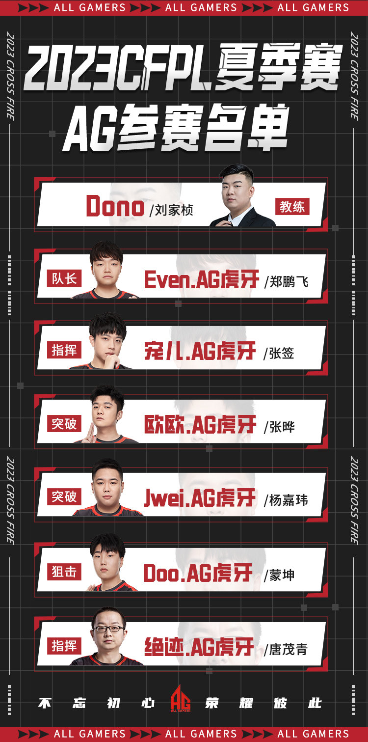 攻略中心-穿越火线官方网站-腾讯游戏