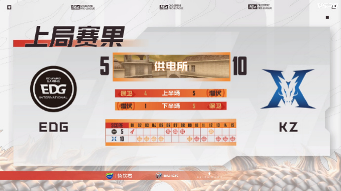 攻略中心-穿越火线官方网站-腾讯游戏