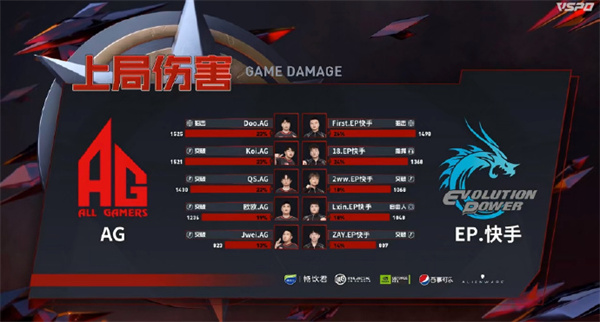 攻略中心-穿越火线官方网站-腾讯游戏