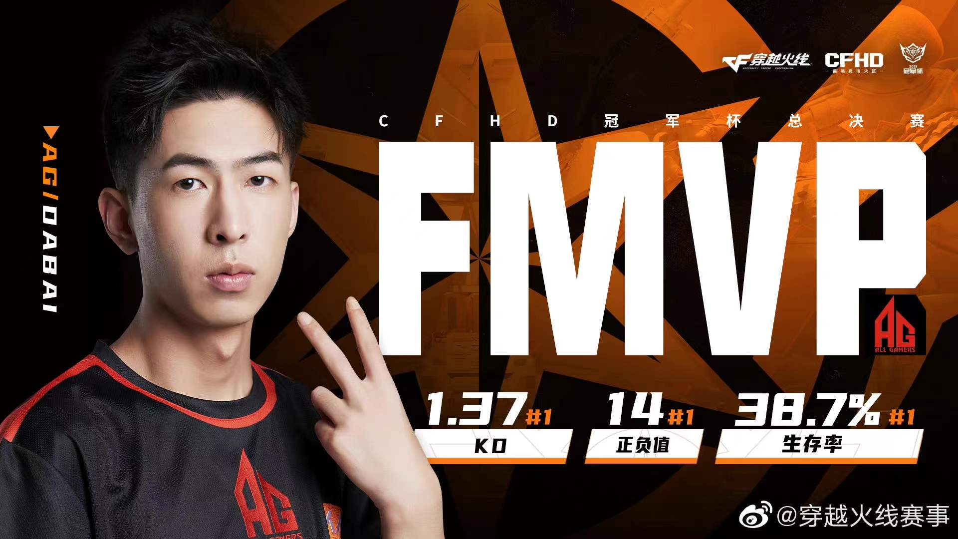 穿越火线高清竞技大区-CFHD-官方网站-腾讯游戏