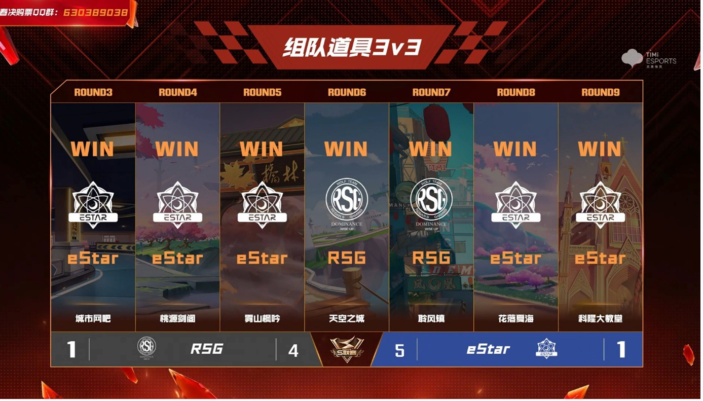 赛事中心 -【季后赛快讯】eStar3:2战胜RSG eStar再破队史更进一步！- QQ飞车手游 - 腾讯游戏