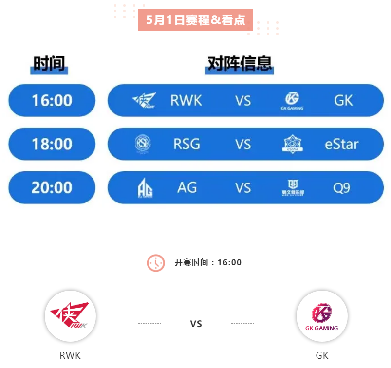 赛事中心 -【前瞻】5月1日对阵看点预告- QQ飞车手游 - 腾讯游戏