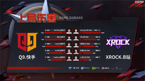 攻略中心-穿越火线官方网站-腾讯游戏