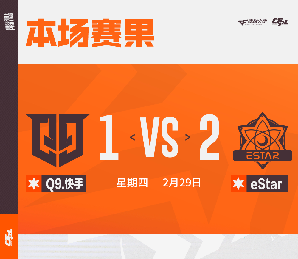 攻略中心-穿越火线官方网站-腾讯游戏