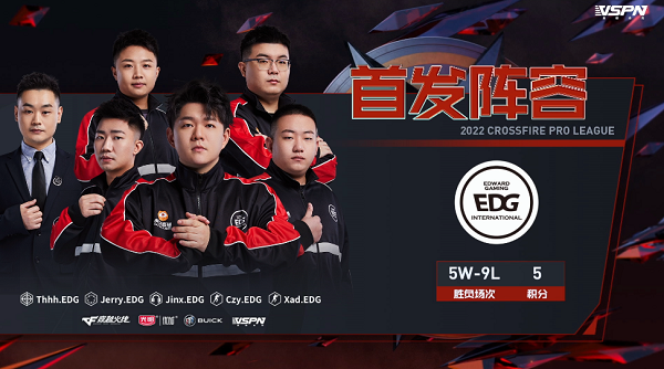 [穿越火线] 白鲨与KZ的排名之争 EDG迎来关键第16轮-其他-玩加电竞WanPlus - 玩加电竞