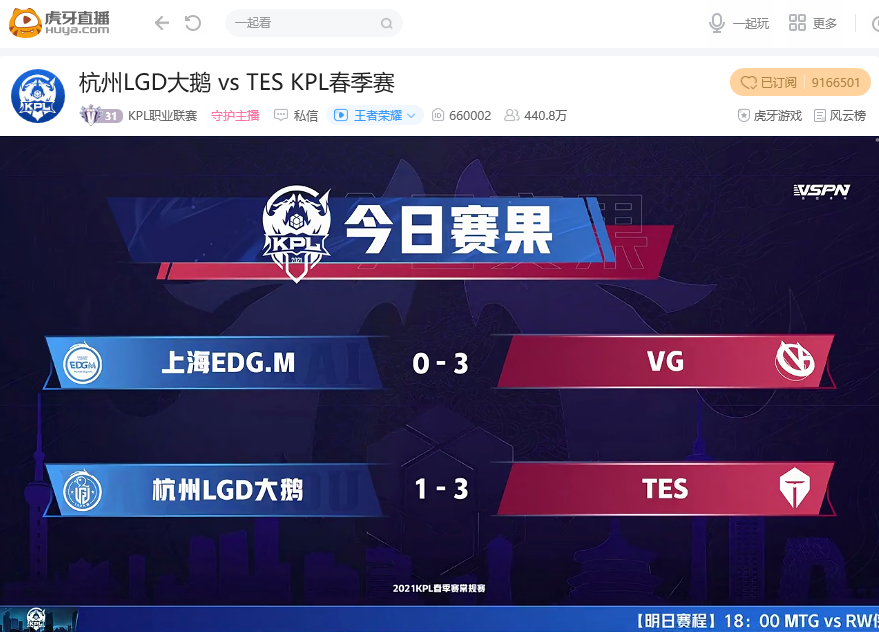 虎牙KPL：成也打野败也打野，上海EDGM爆冷零比三不敌VG吞下两连败-王者荣耀官方网站-腾讯游戏