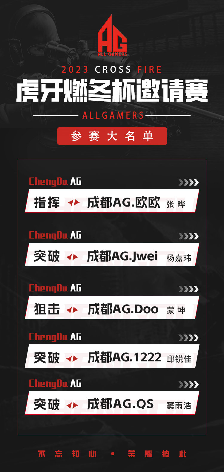 攻略中心-穿越火线官方网站-腾讯游戏