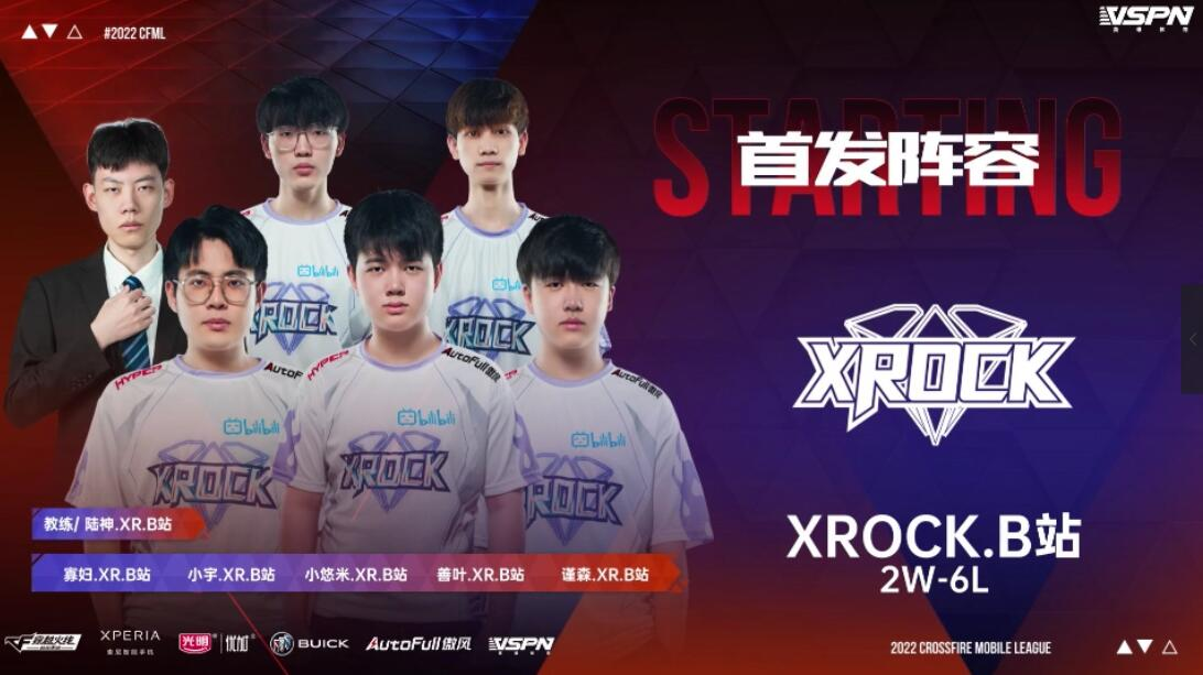 [CFML] KZ遭遇WE能否保持连胜，eStar对阵炫石能否收获积分--玩加电竞WanPlus - 玩加电竞