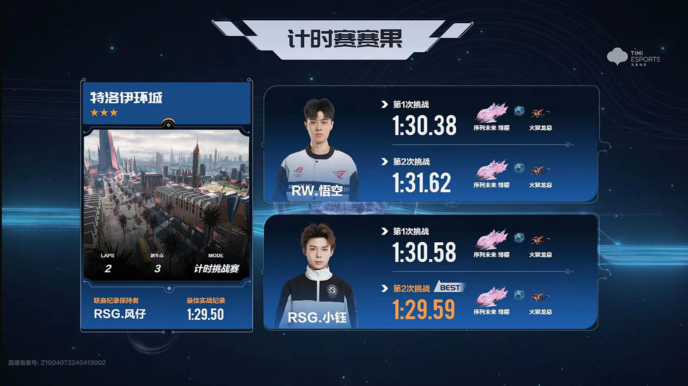 赛事中心 -【季后赛快讯】RSG 3:1战胜RW，RSG晋级总决赛！- QQ飞车手游 - 腾讯游戏