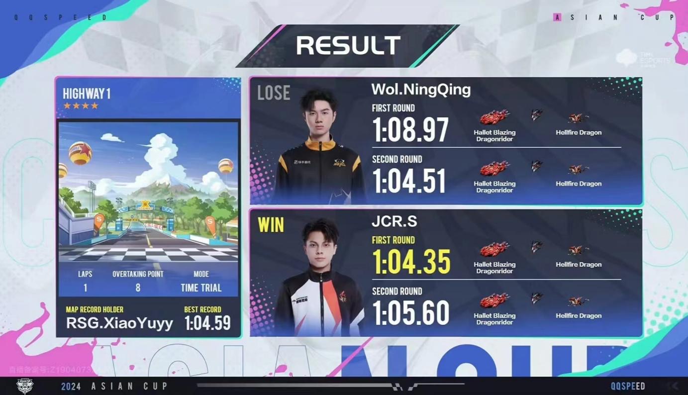 赛事中心 -【亚洲杯快讯】Wol.NingQing 2:0战胜JCR.S 状态更佳力克劲敌- QQ飞车手游 - 腾讯游戏