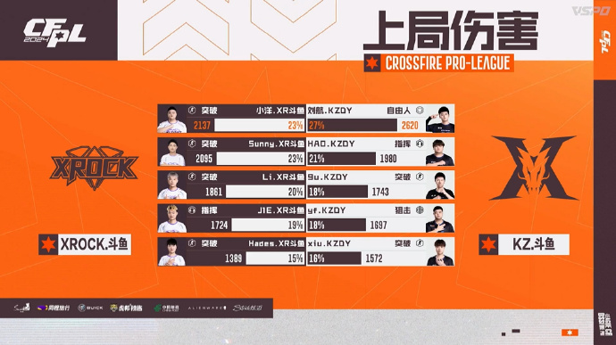 攻略中心-穿越火线官方网站-腾讯游戏