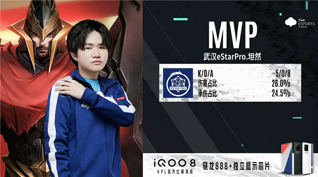 秋季赛快讯：武汉eStar斩获银龙杯，花海荣获总决赛MVP-王者荣耀官方网站-腾讯游戏