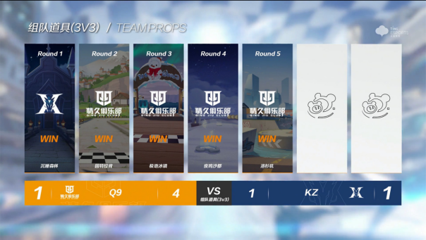 赛事中心 -【常规赛快讯】KZ2:1战胜Q9 鏖战9局拿下本赛季首胜- QQ飞车手游 - 腾讯游戏