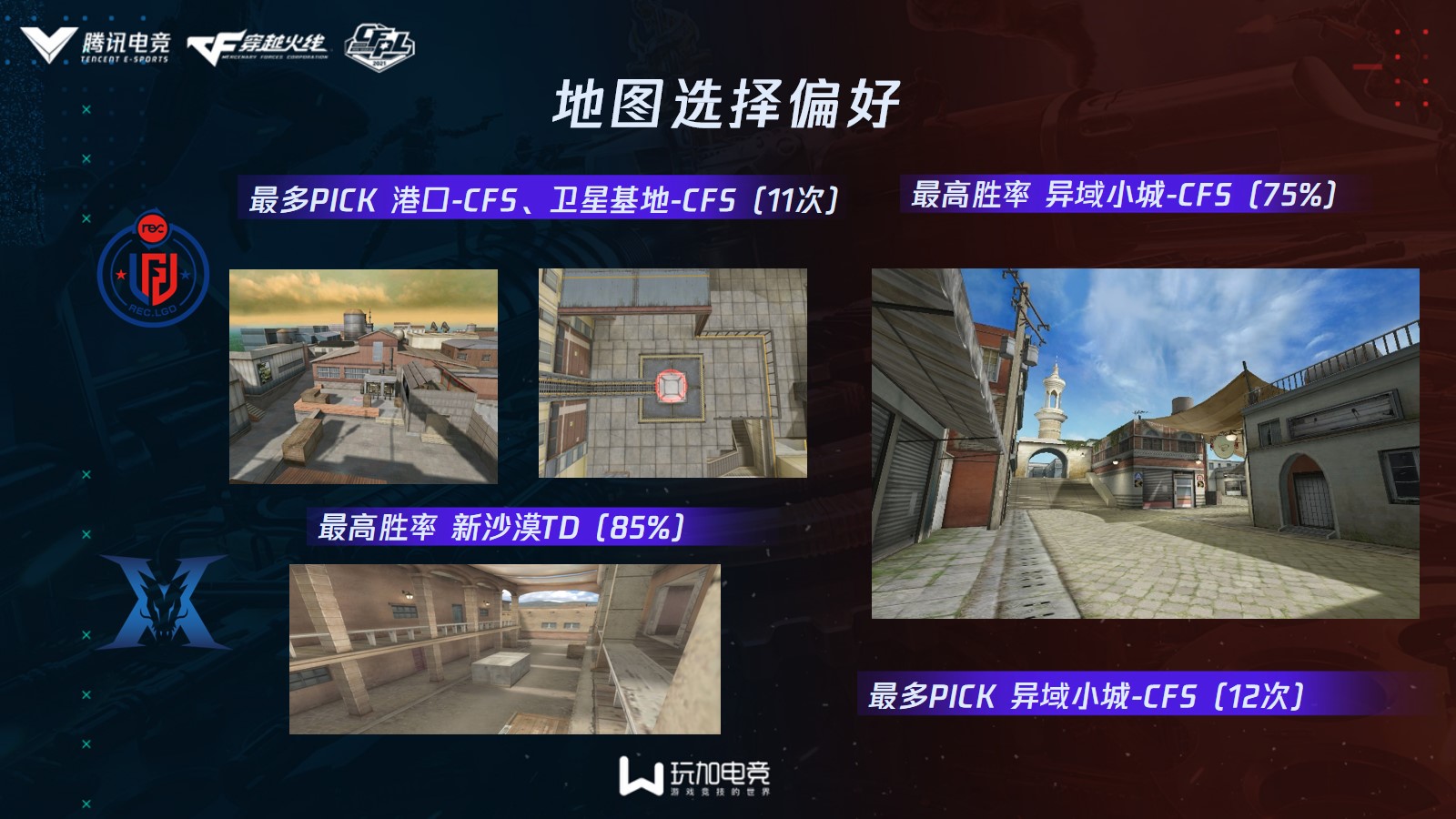 攻略中心-穿越火线官方网站-腾讯游戏