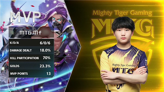 KPLGT快讯：MTG完美运营零封ROX，Song白起后手连控上演沾衣十八跌-王者荣耀官方网站-腾讯游戏