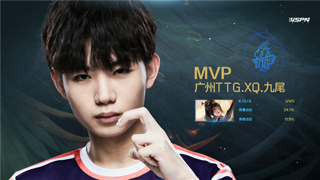 世冠快讯：九尾婉儿盲飞逆转节奏，广州TTG.XQ针对BP击溃GOG-王者荣耀官方网站-腾讯游戏