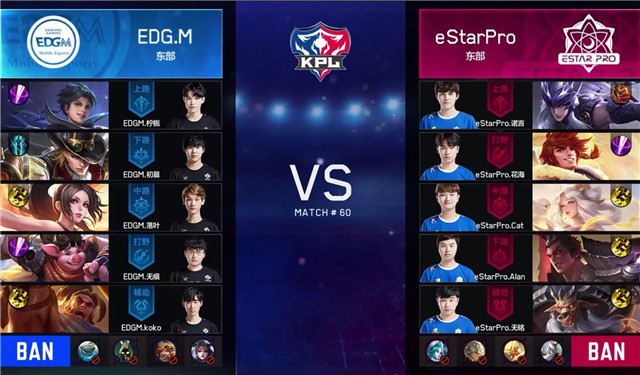 秋季赛快讯：EDG.M终结eStar八连胜，无痕兰陵王照亮队友压制对手-王者荣耀官方网站-腾讯游戏