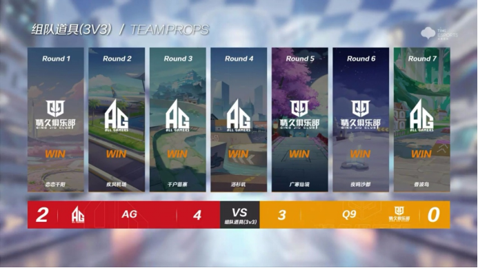 赛事中心 -【常规赛快讯】AG2:0战胜Q9 无惧强敌智勇兼备- QQ飞车手游 - 腾讯游戏