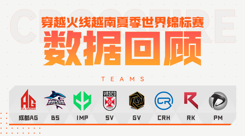 攻略中心-穿越火线官方网站-腾讯游戏