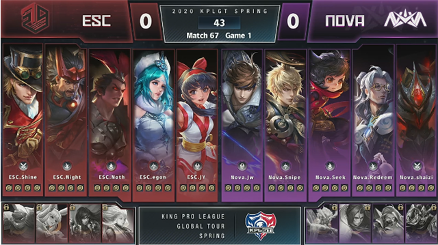 KPLGT快讯：NOVA零封ESG暂离危险区，Snipe马可波罗化身刺客以一敌三-王者荣耀官方网站-腾讯游戏