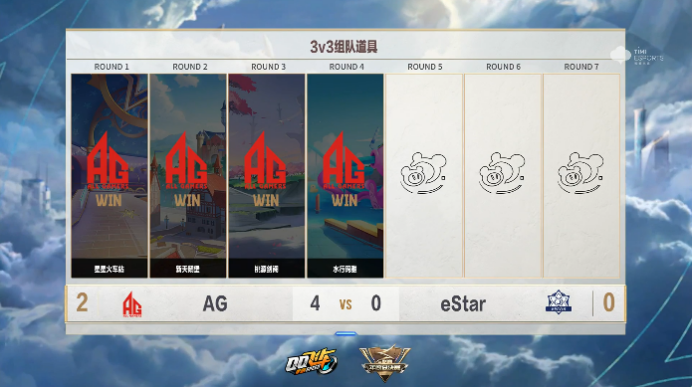 赛事中心 -【年度总决赛快讯】AG2:0战胜eStar?状态火热速战速决- QQ飞车手游 - 腾讯游戏
